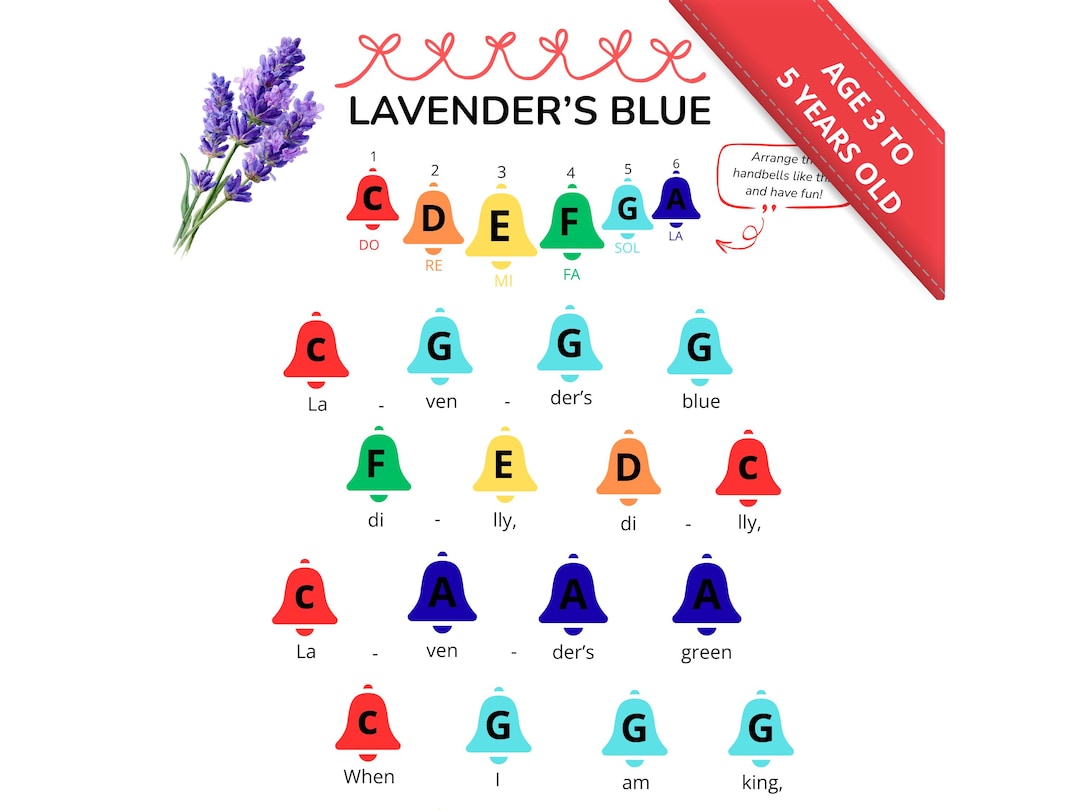 Lavender's Blue Handbell Music: Color-coded Sheet (PDF Download) - Etsy