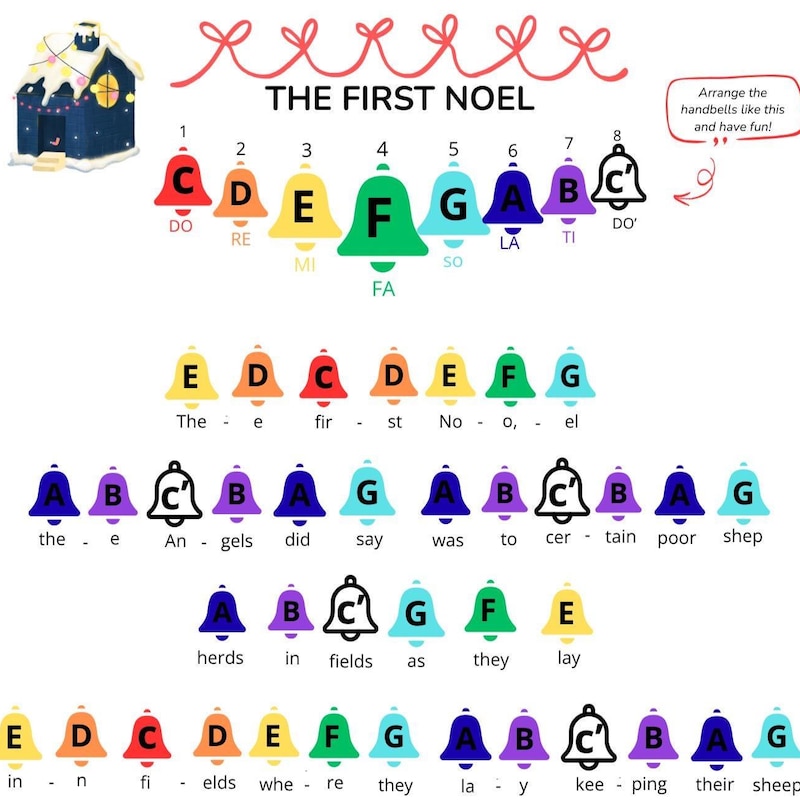 Handbell Easy Songs - Etsy