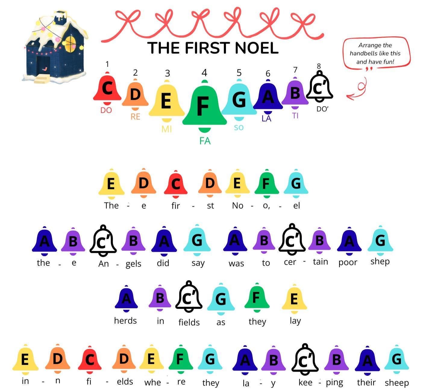 The First Noel Handbell Sheet Music | Color-coded Printable | Easy ...