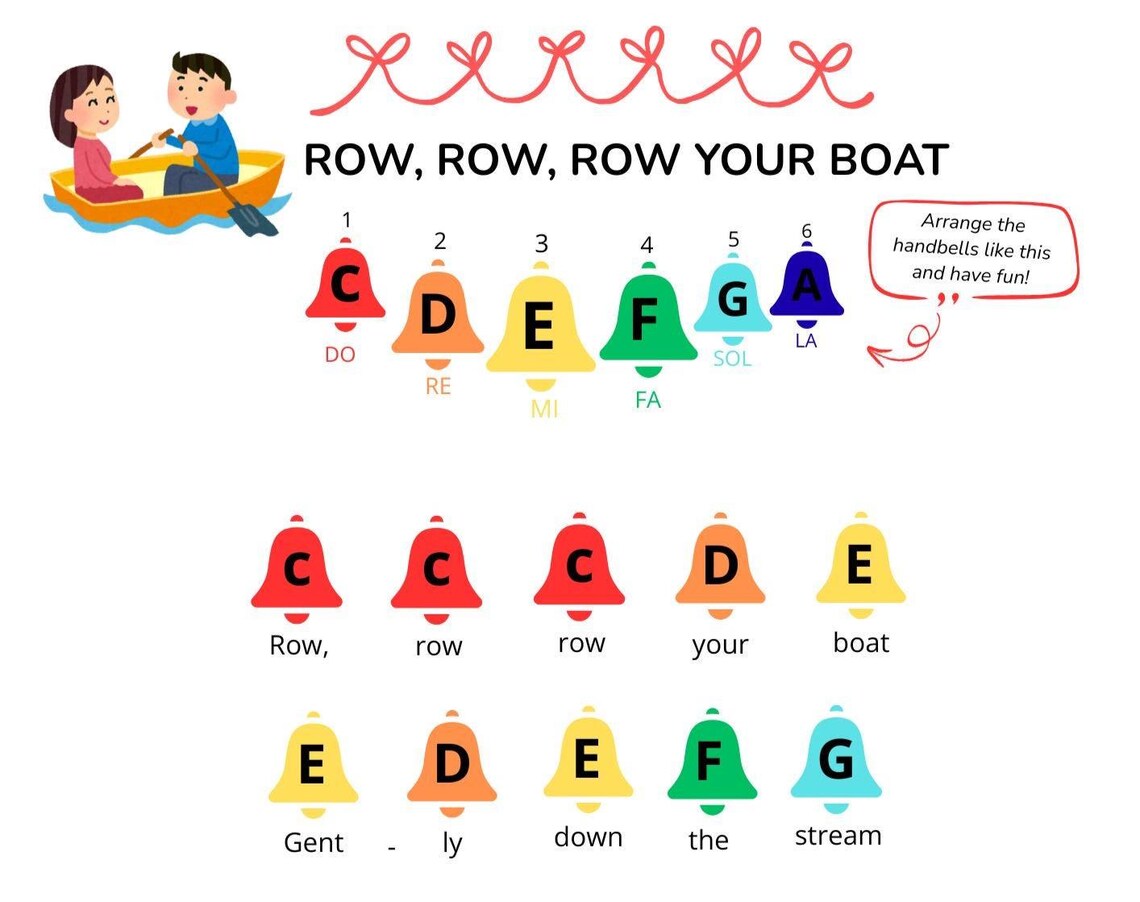 Row Your Boat – Easy Handbell Sheet Music for Kids (color-coded ...