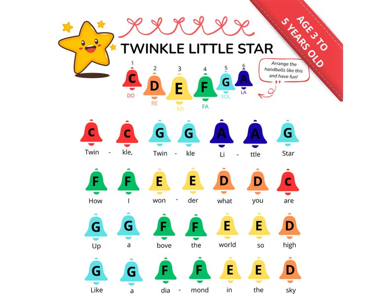 Twinkle Twinkle Little Star – Easy Handbell Sheet Music for Kids (color ...