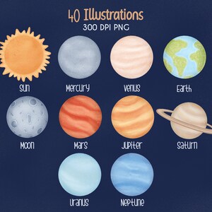 Space Adventure Digital Clipart and Pattern, Astronaut and Planets ...