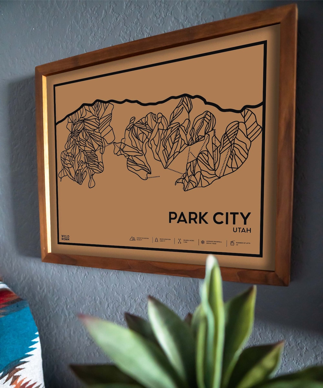 Park City Trail Map - Etsy
