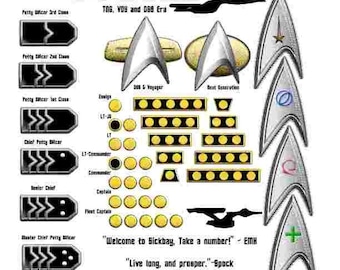 Star Trek Combadge - Etsy