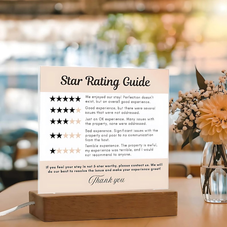 5 Star Guest Reviews Rating Explanation Acrylic Plaque for Airbnb VRBO ...
