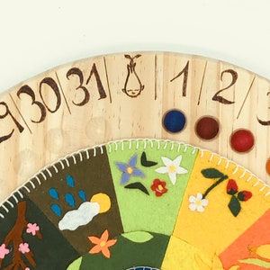 Annual Cyclical Calendar, Handmade, Waldorf Calendar, Cyclicity ...