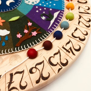 Annual Cyclical Calendar, Handmade, Waldorf Calendar, Cyclicity ...