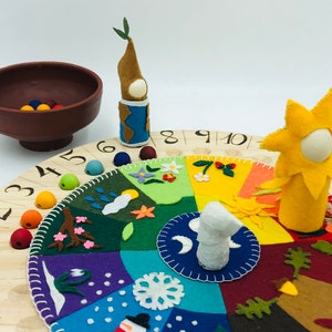 Annual Cyclical Calendar, Handmade, Waldorf Calendar, Cyclicity ...