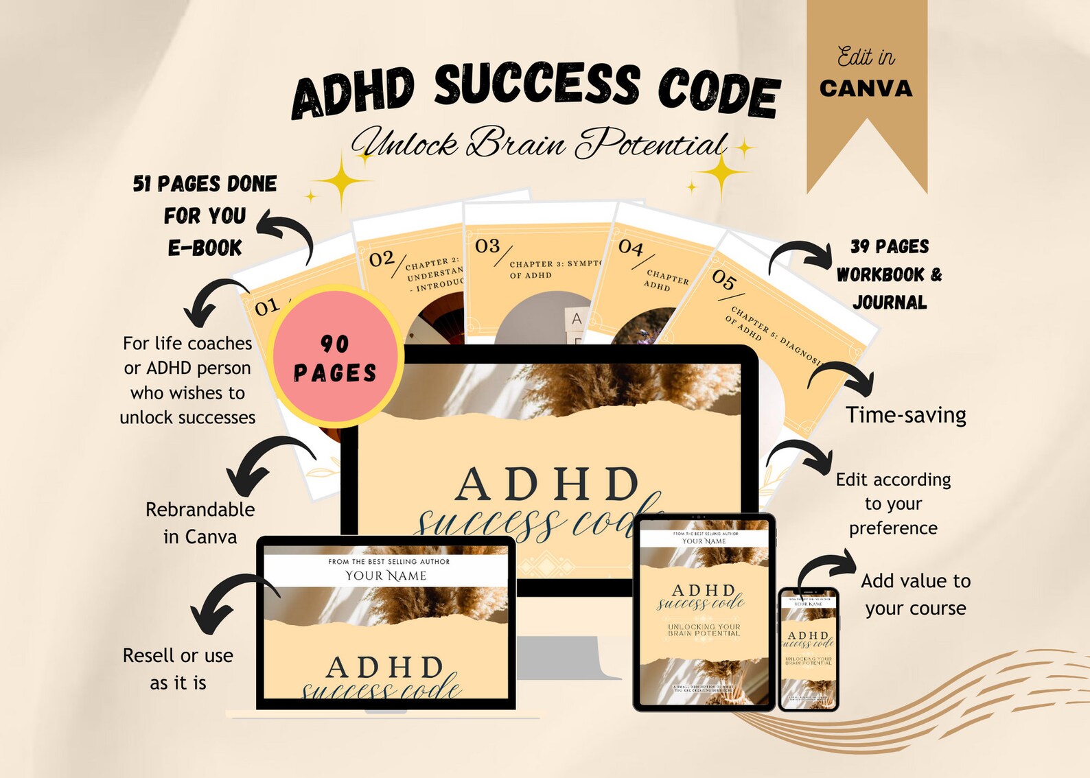 ADHD Success Code | ADHD Journal | Done for You E-book & Guide for ADHD ...