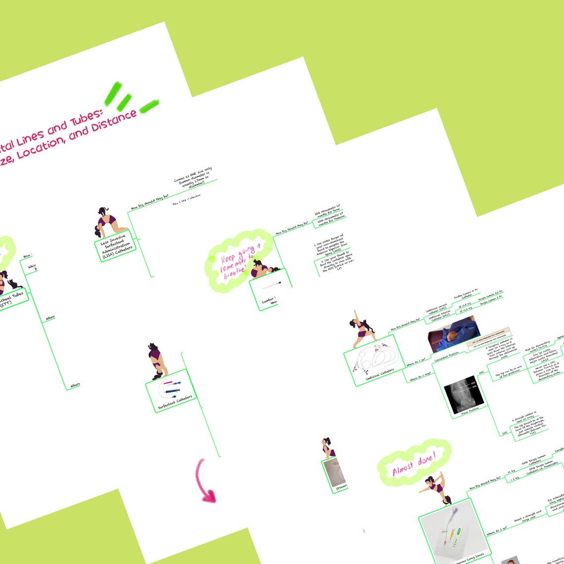 Neonatal Lines and Tubes - NICU Notes, Nursing, Medical Notes, NNP ...