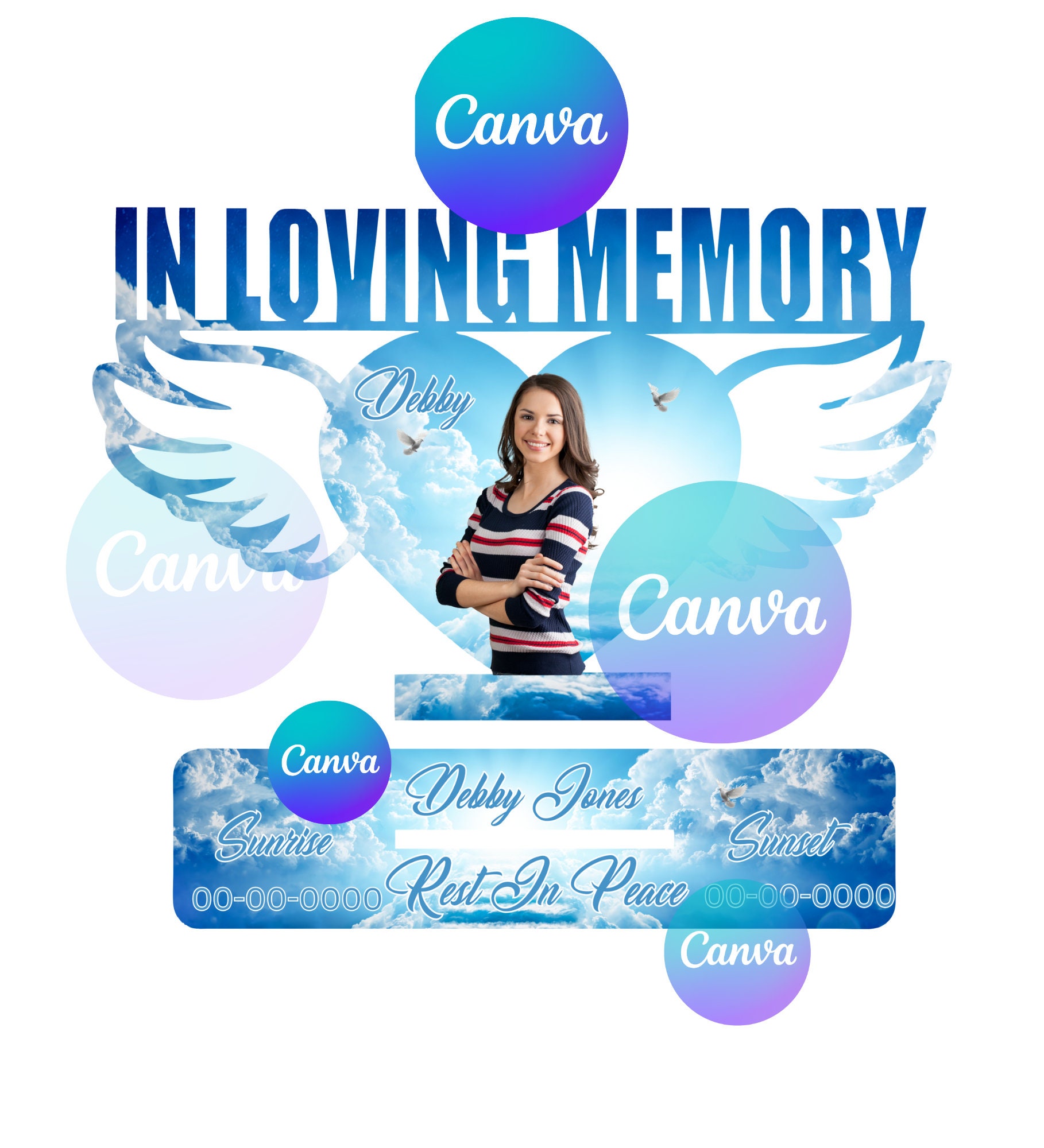 Editable Memorial Template | in Loving Memory With Wings Photo Stand ...