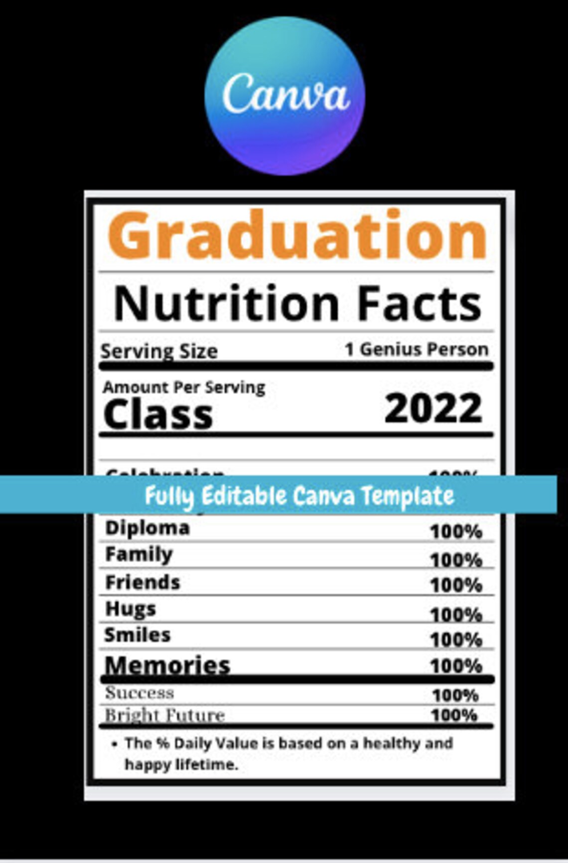 Editable Nutrition Facts Template | Graduation Nutrition Facts | Senior ...
