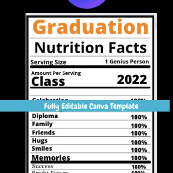Graduation Nutrition Facts Png - Etsy