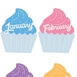 Cupcake Birthday Wall - Etsy