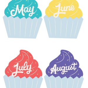 Cupcake Birthday Wall - Etsy