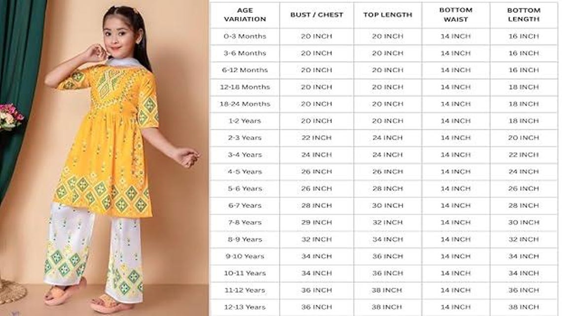 Pastel Pink Kurti Gharara Set With Dupatta | Indian Ethnic Wear | Hand ...