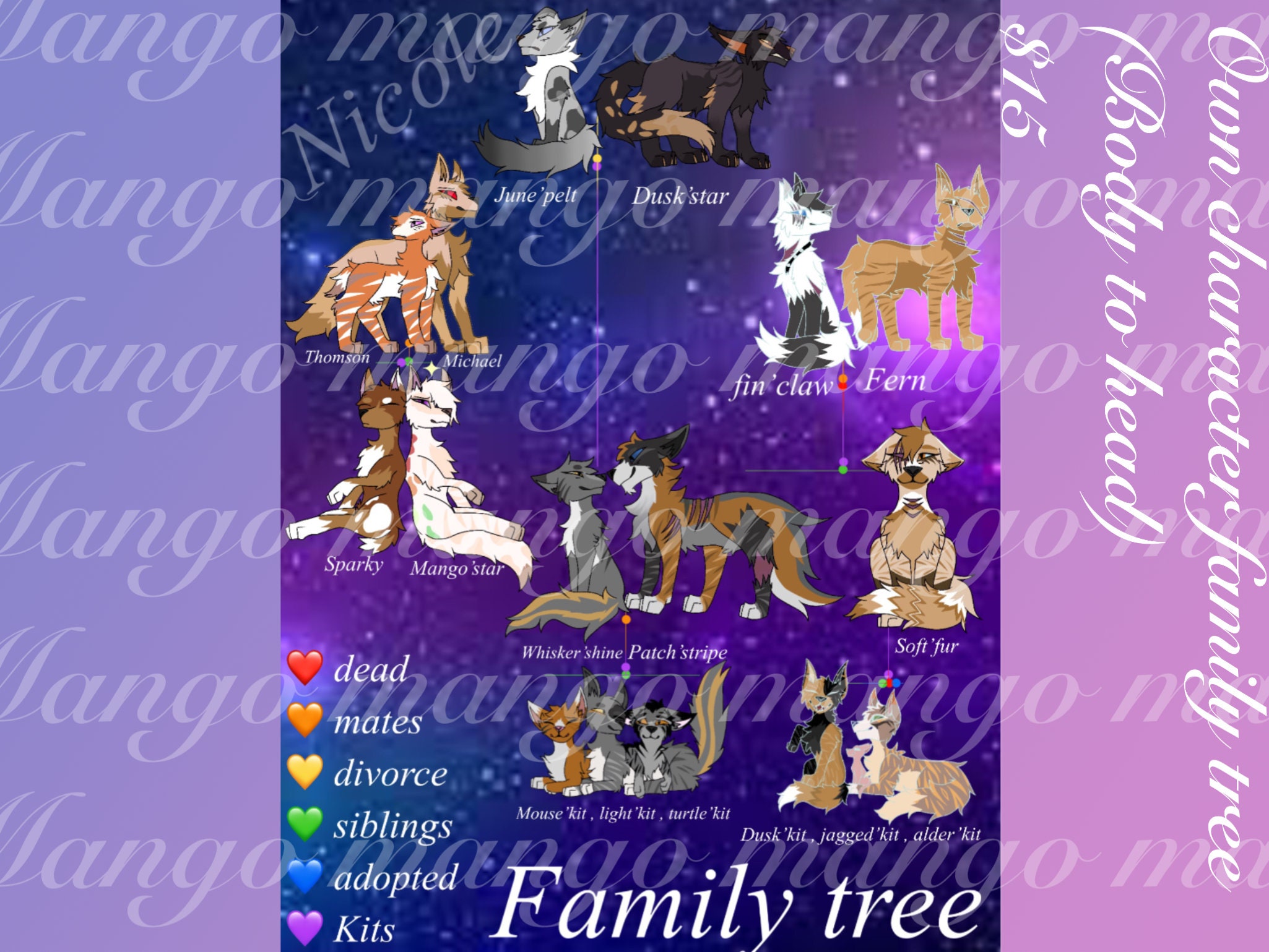 Oc Family Tree Full Body Only art Commissions - Etsy
