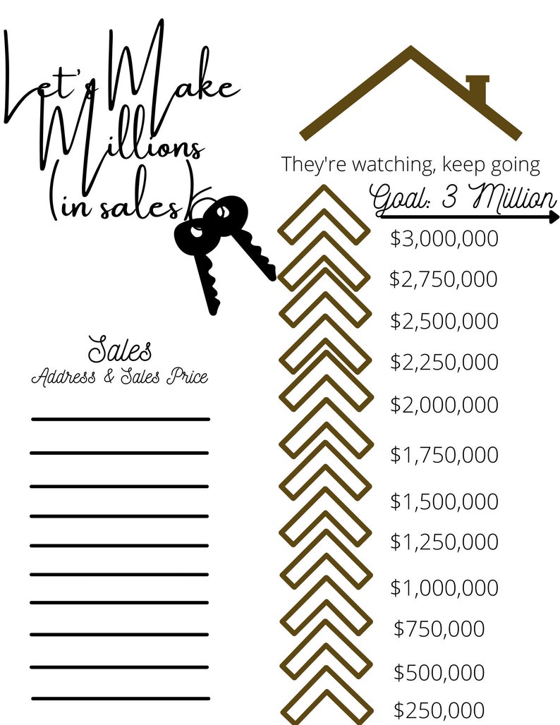 REALTOR GOAL TRACKER, Real Estate Agent Template, Digital Custom Sales ...