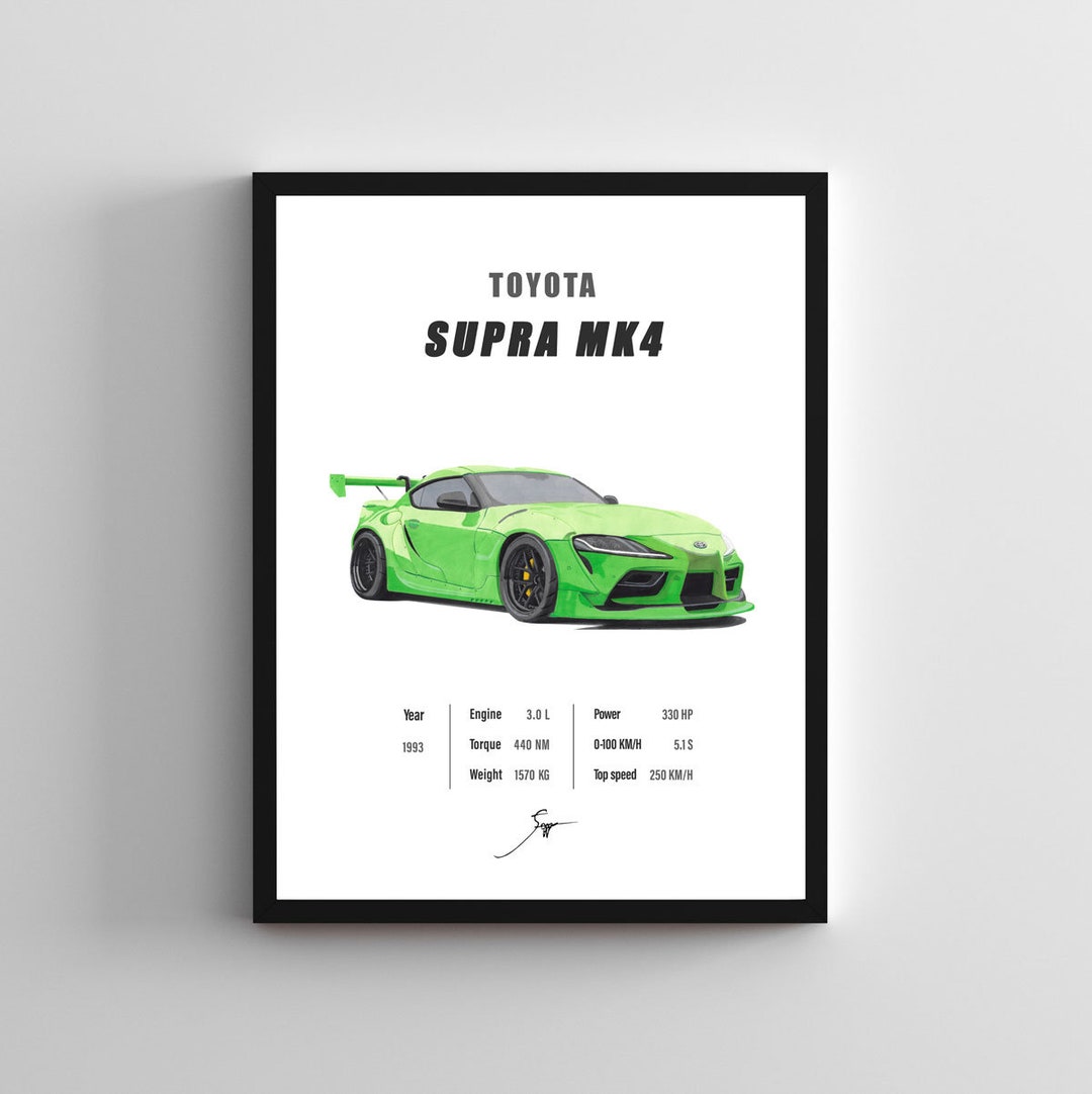 Toyota Supra MK4 Car Poster Car Poster Toyota Supra Car - Etsy