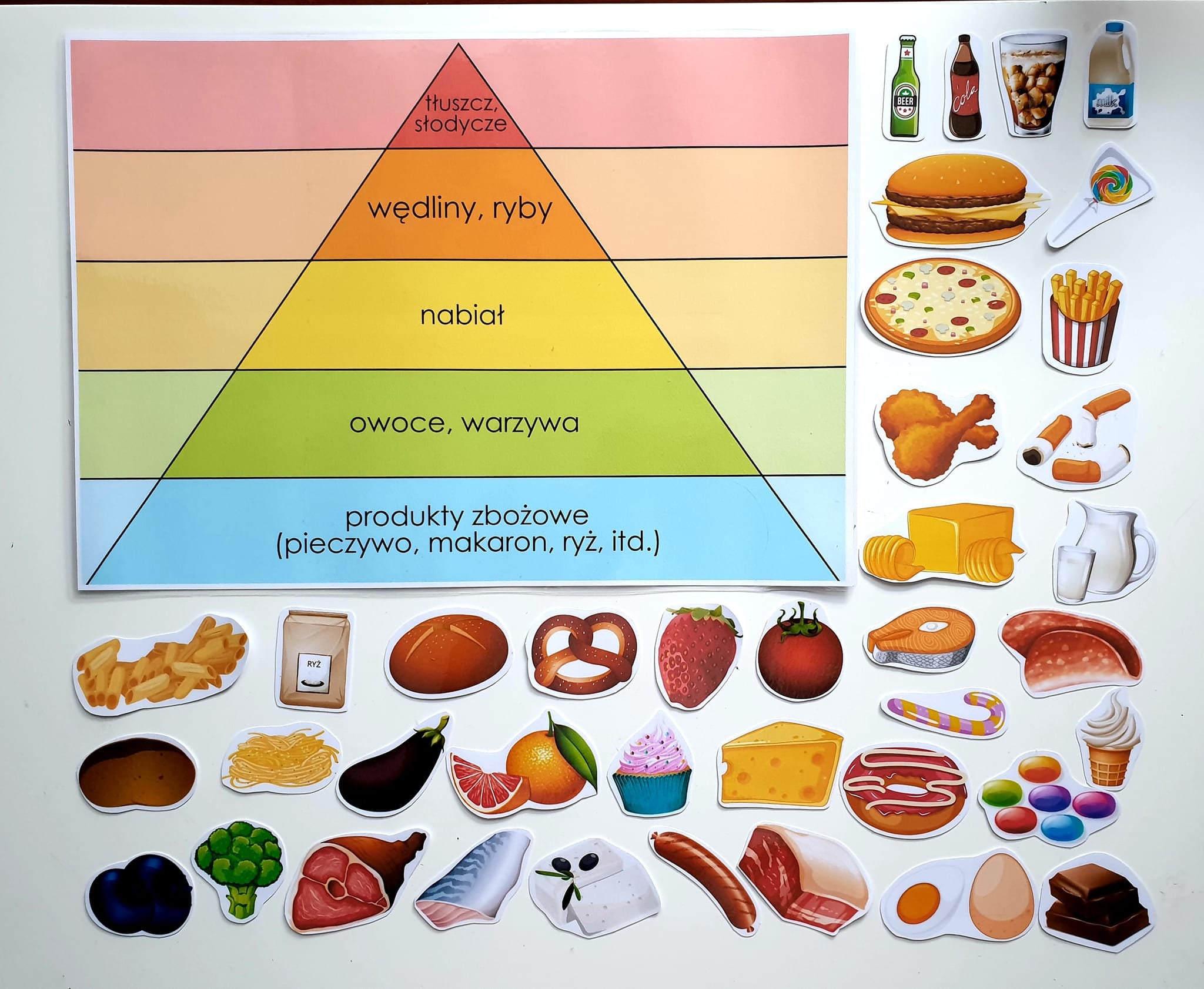 Nutritional Pyramid Printable Preschool Activity Homeschool Resources ...