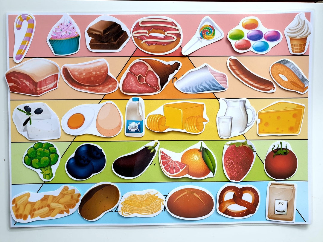 Nutritional Pyramid Printable Preschool Activity Homeschool Resources ...