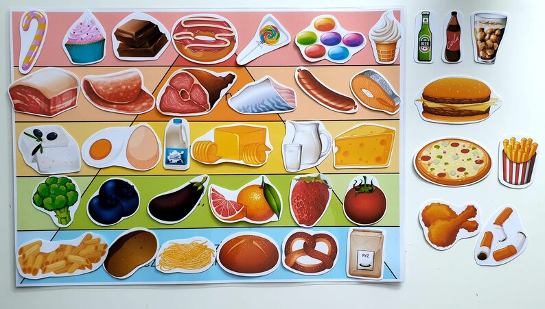 Nutritional Pyramid Printable Preschool Activity Homeschool Resources ...