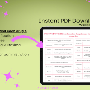 Critical Care Drip Guide - Cheat Sheet for Cardiac Drips: Vasopressors ...
