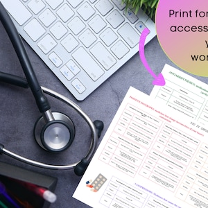 Critical Care Drip Guide - Cheat Sheet for Cardiac Drips: Vasopressors ...