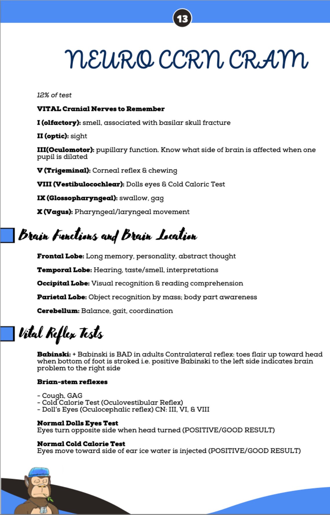 CCRN CRAM SHEET (cheat Sheet) - Etsy
