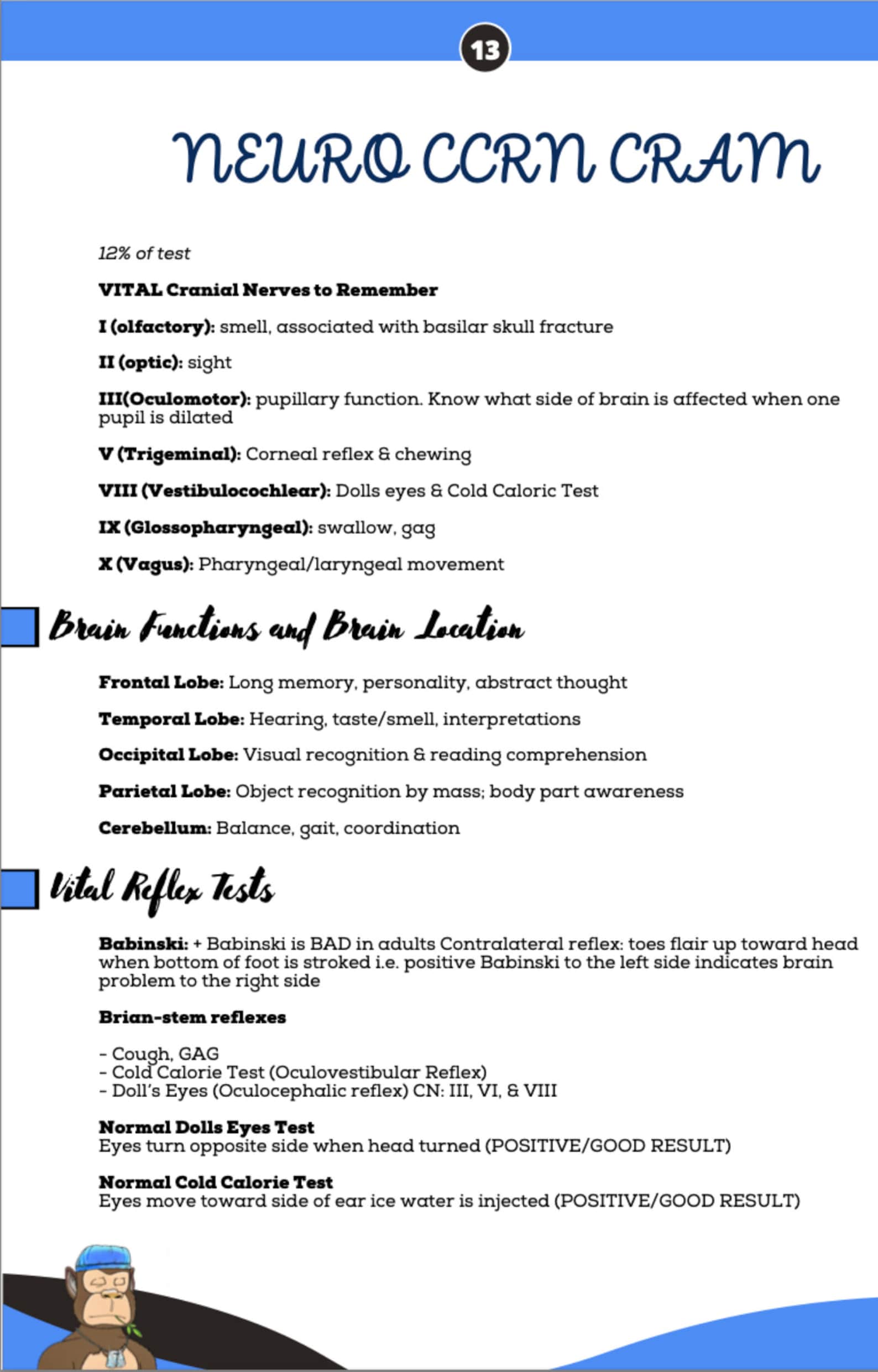 CCRN CRAM SHEET (cheat Sheet) - Etsy