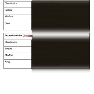 Critical Care Drip Guide Cheat Sheet for Cardiac Drips: - Etsy Denmark