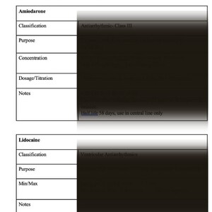 Critical Care Drip Guide Cheat Sheet for Cardiac Drips: - Etsy