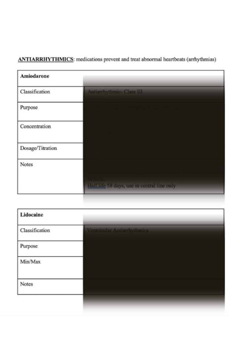 Critical Care Drip Guide Cheat Sheet for Cardiac Drips: - Etsy