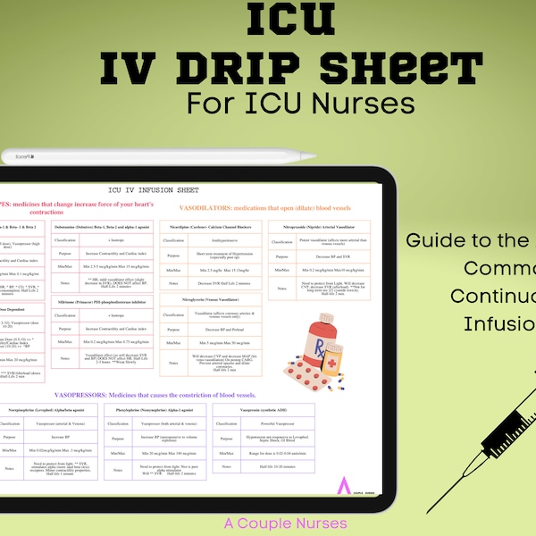 Cardiac Drip Cheat Sheet - Etsy UK