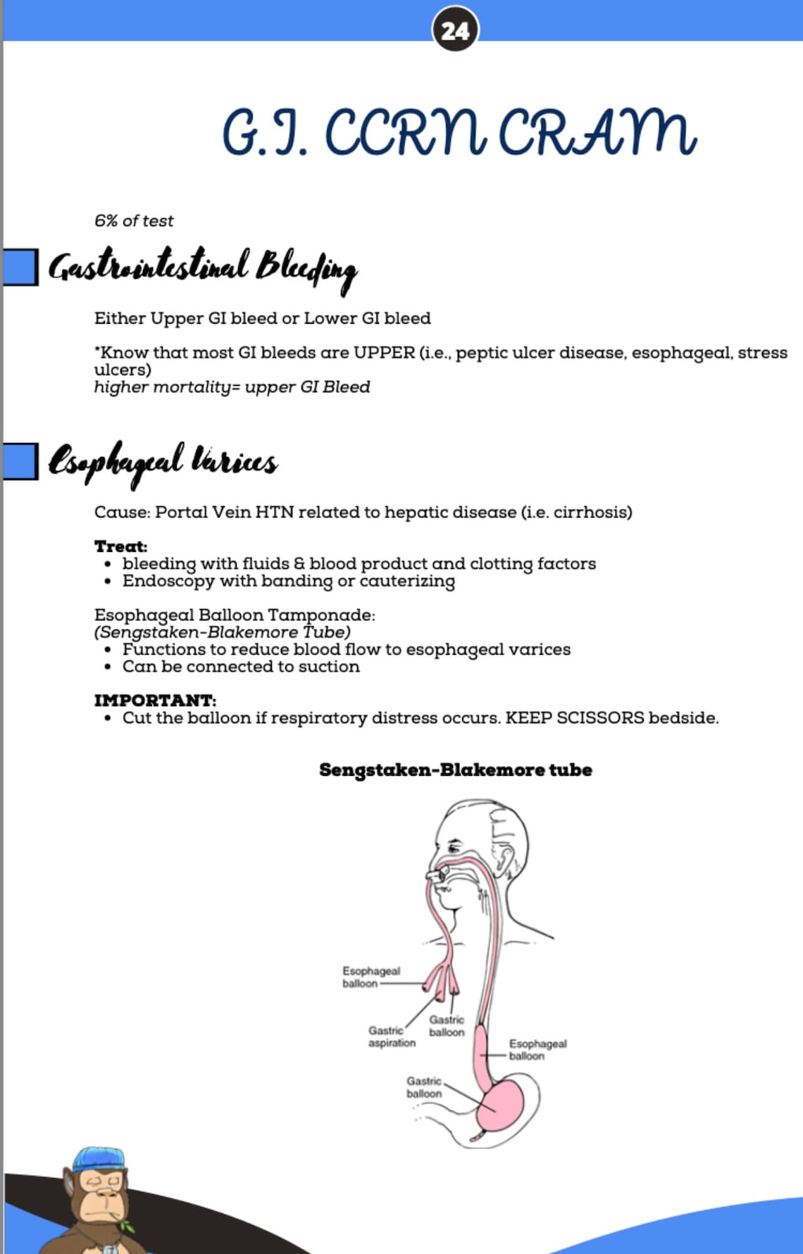 CCRN CRAM SHEET (cheat Sheet) - Etsy