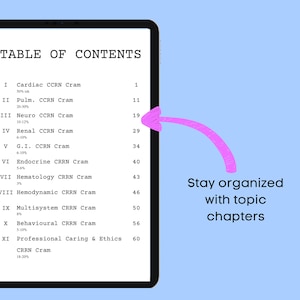 CCRN CRAM SHEET (cheat Sheet) - Etsy