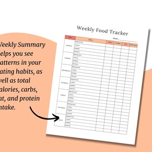 Food Tracker, Daily and Weekly Food Log, Calorie Counter, Carb and ...