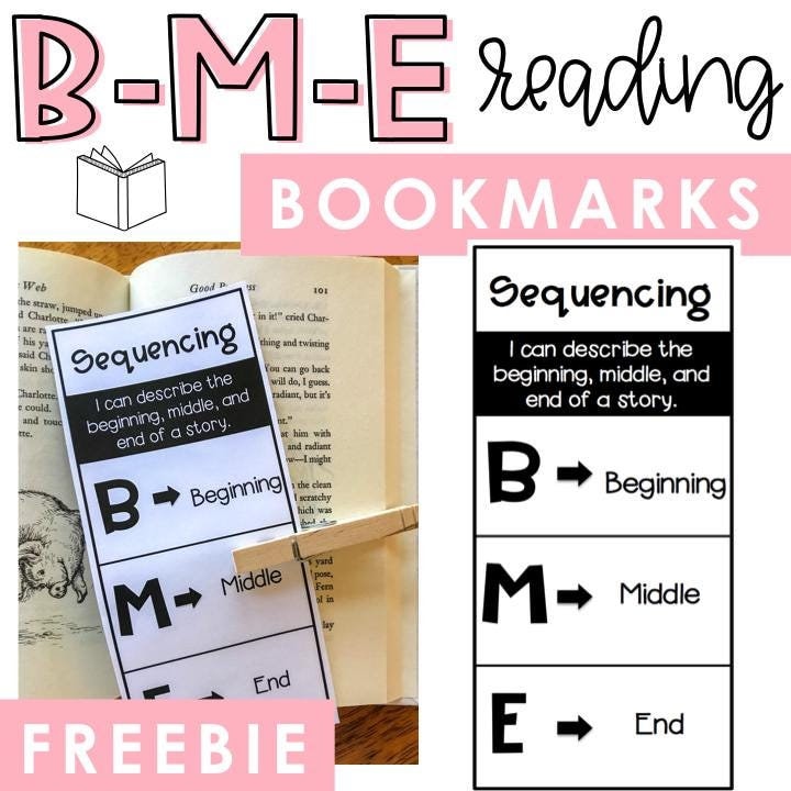 Beginning Middle End BME Reading Bookmarks | Ready to Go Printable ...