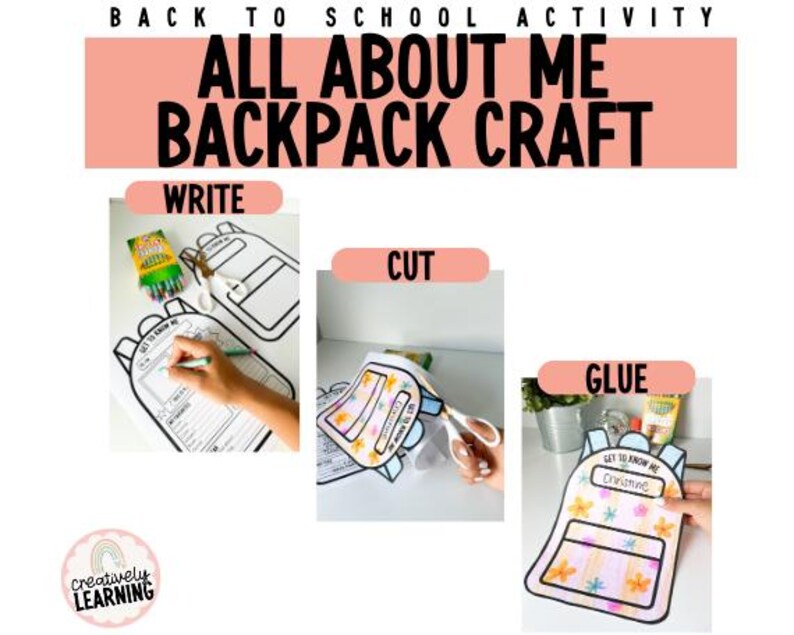 All About Me Backpack Craft Activity | Back to School, Get to Know Me ...