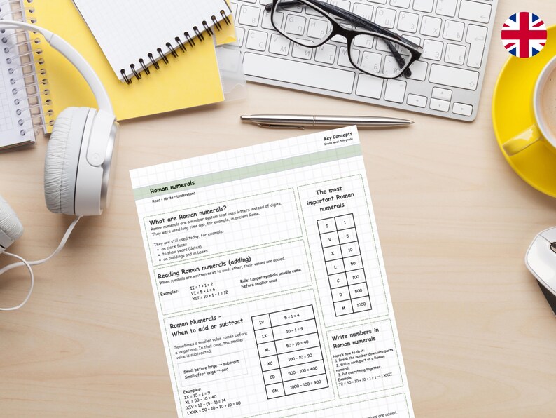 Roman Numerals Flashcards | Math Learning for Kids (printable Digital ...