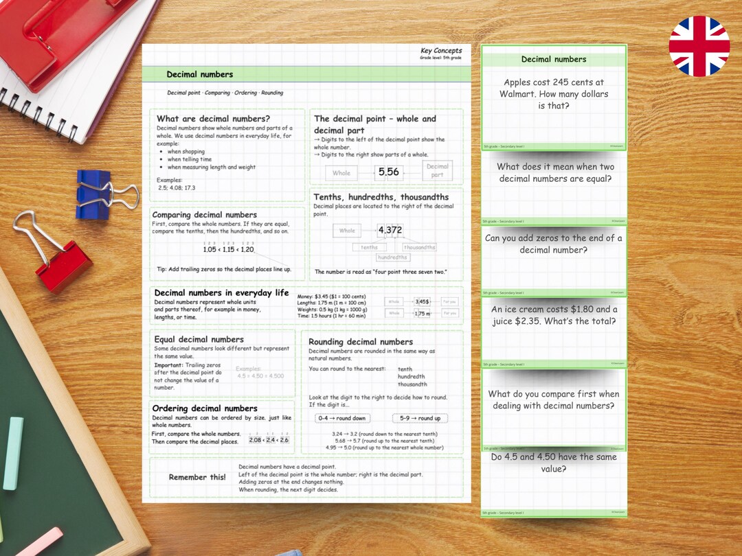 Decimal Numbers Flashcards Printable | Comparing, Ordering & Rounding ...