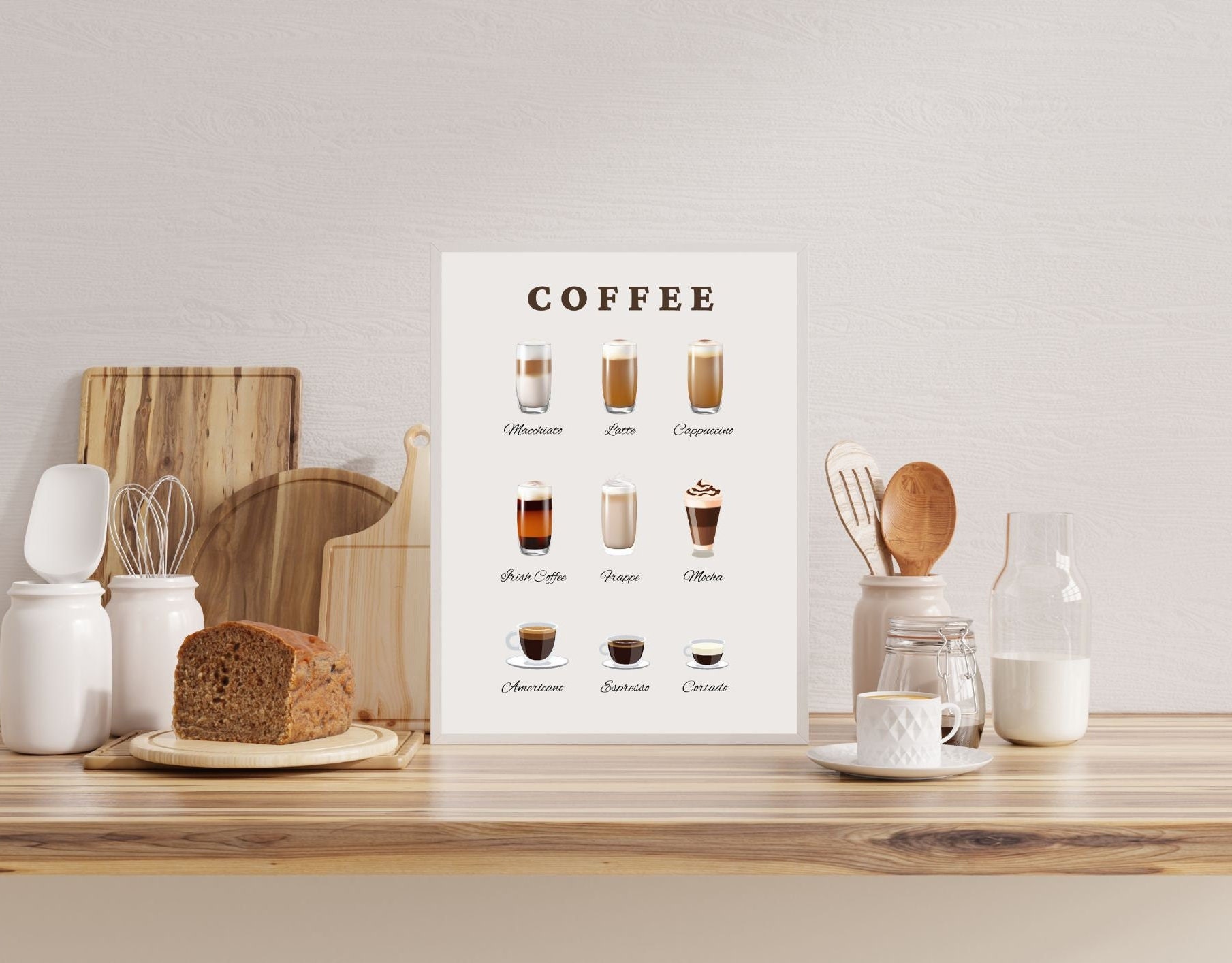 Coffee Bar Wall Art, Types of Coffee Printable Art Decor, Coffee Decor ...