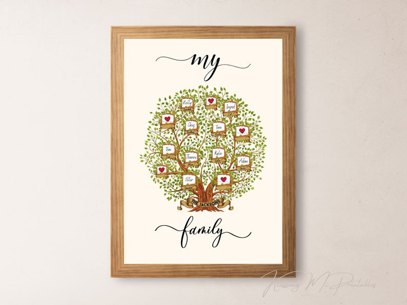 Personalised Family Tree Art Print Custom Name Family Tree - Etsy