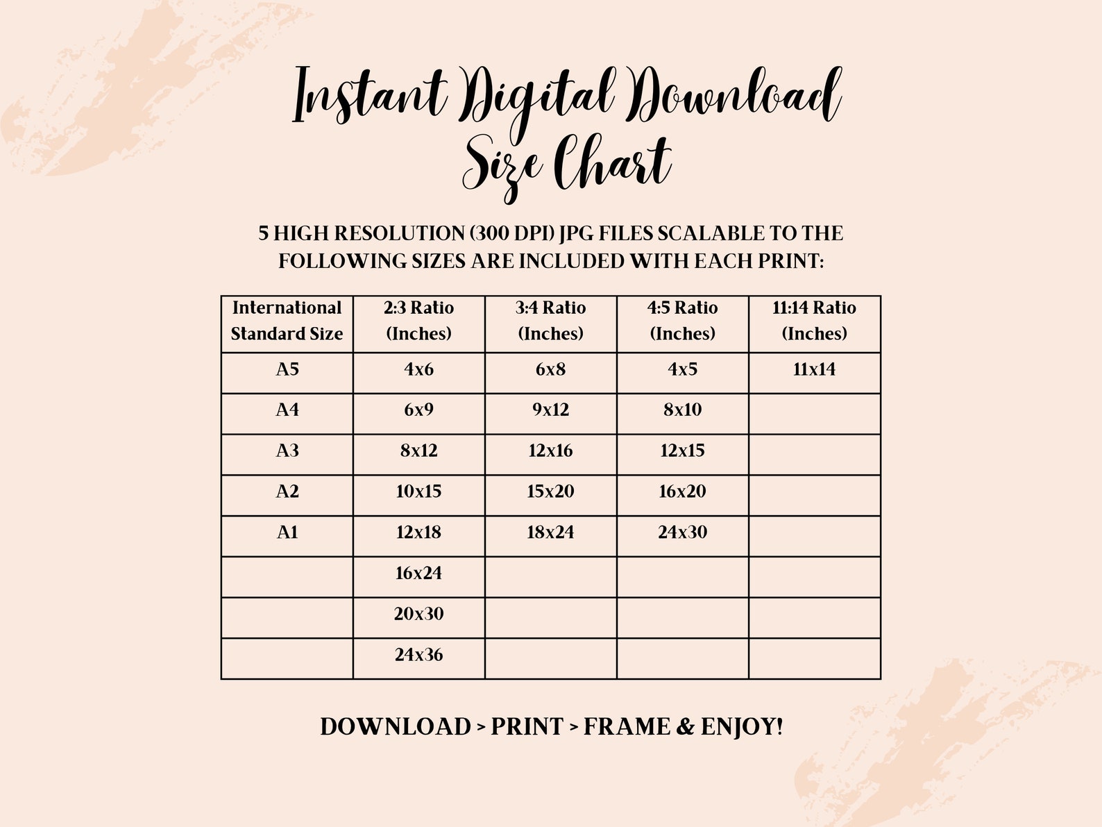 Pistachio Gelato Printable Wall Art, Dessert Kitchen Wall Decoration ...