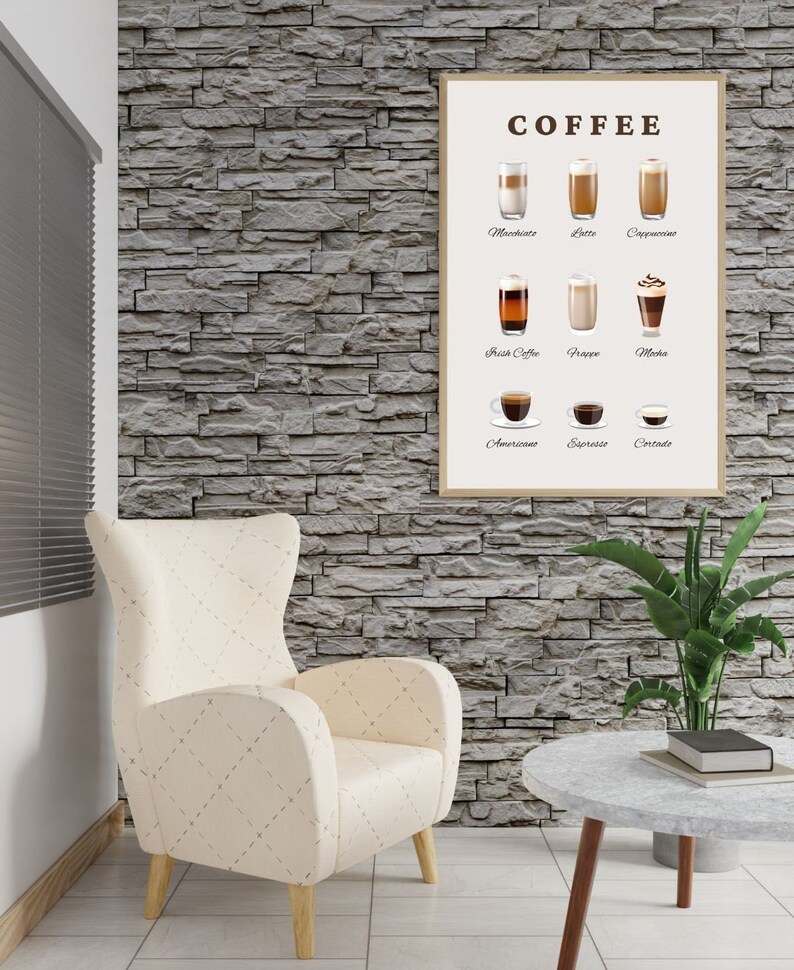Coffee Bar Wall Art Types of Coffee Printable Art Decor - Etsy
