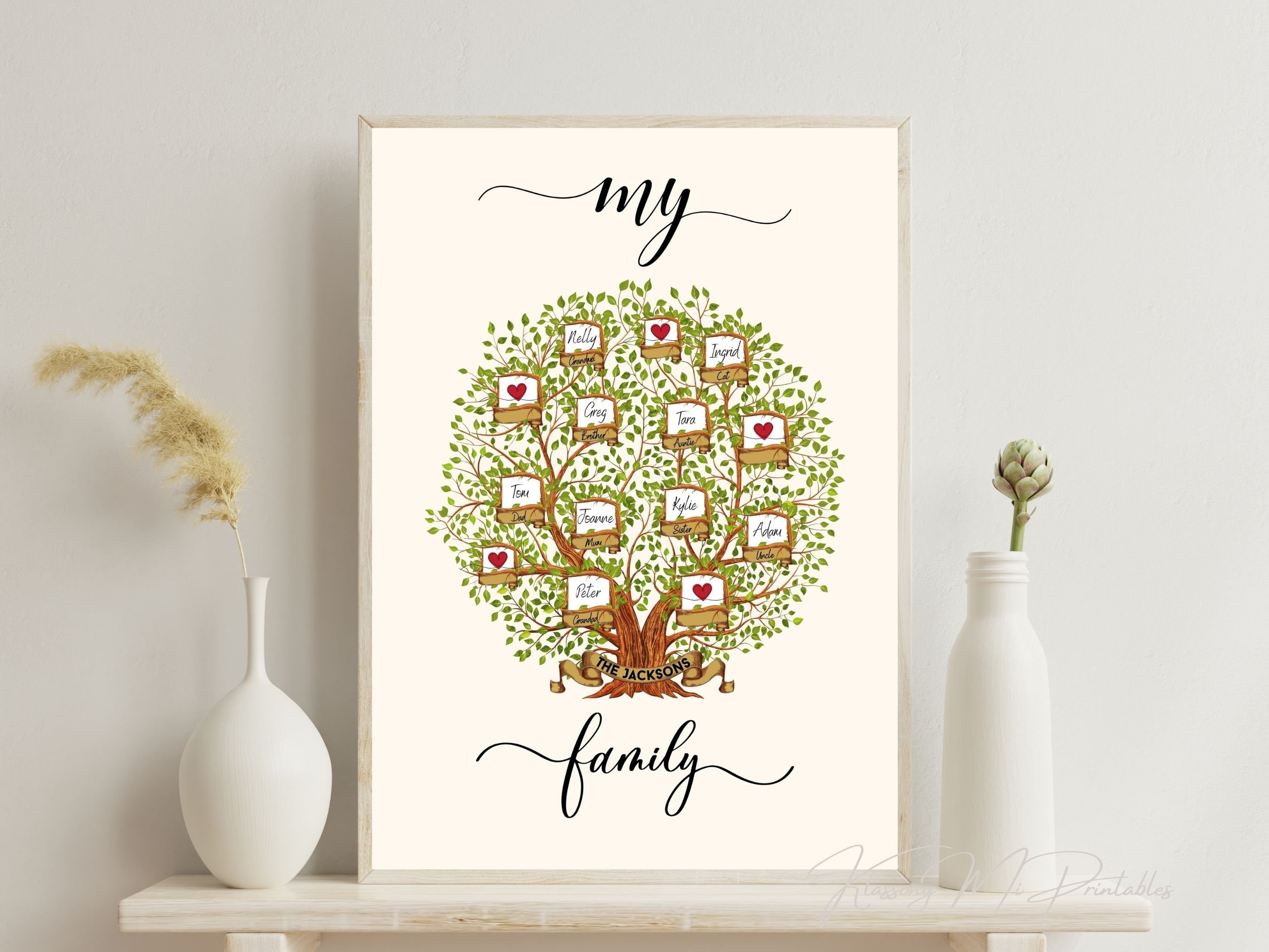 Personalised Family Tree Art Print, Custom Name Family Tree Wall Art ...