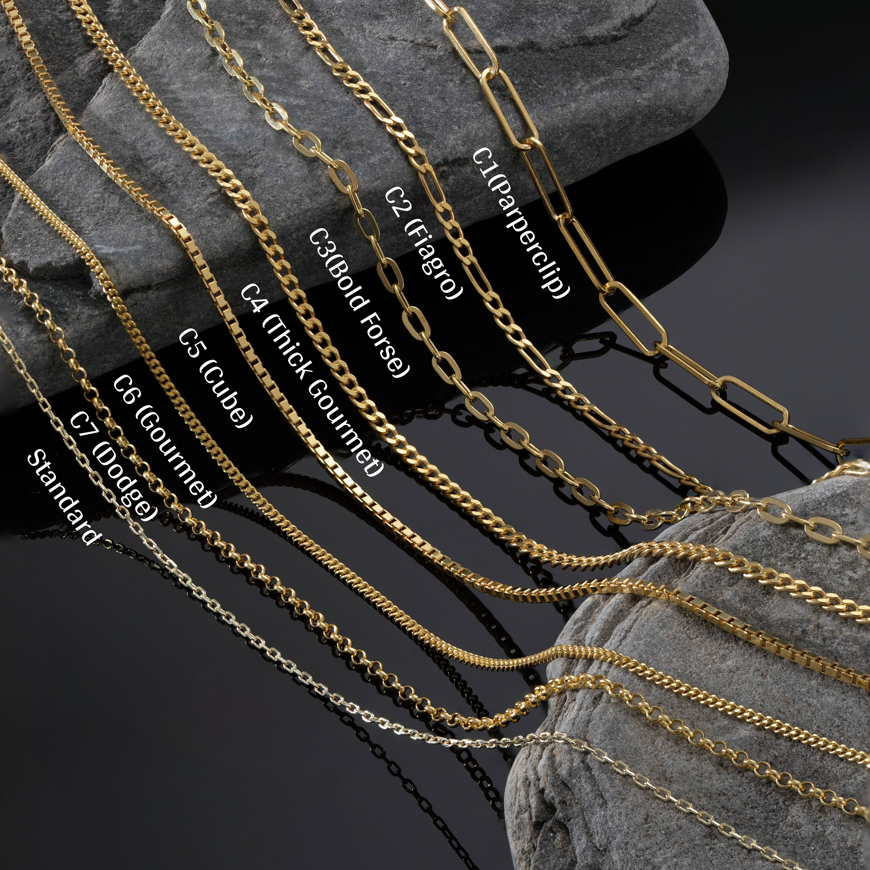 Circle Ring Holder Necklace Doctor Ring Keeper Pendant - Etsy