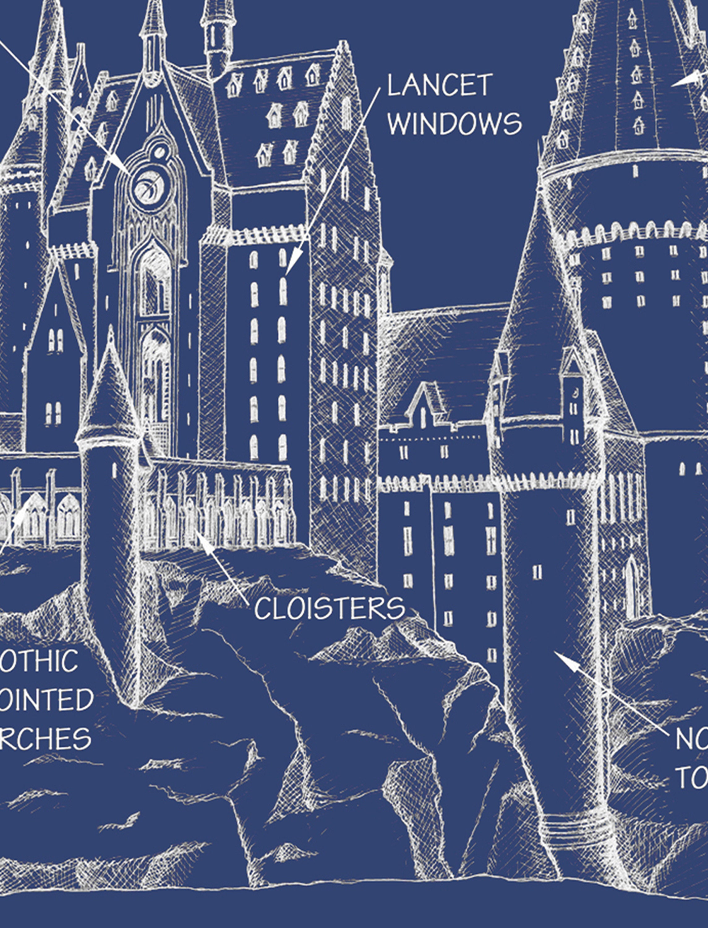 Wizarding Inspired Castle Blueprint Poster INSTANT DOWNLOAD - Etsy Canada