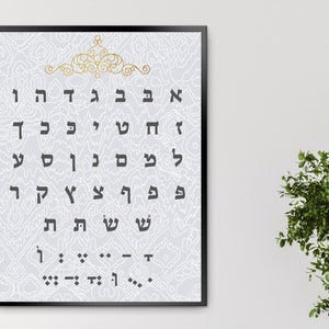 Alef Beis, Hebrew Alphabet, Jewish Wall Art - Etsy