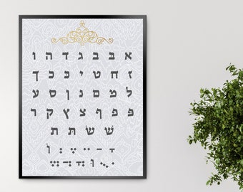 ALEF BET. Personalized Birth Certificate. Nursery. Aleph Bet. Hebrew ...
